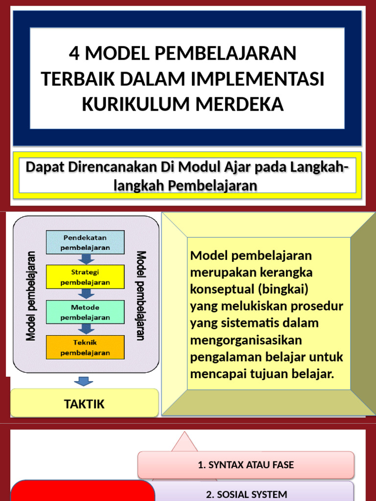 Model Pembelajaran Merdeka | PDF