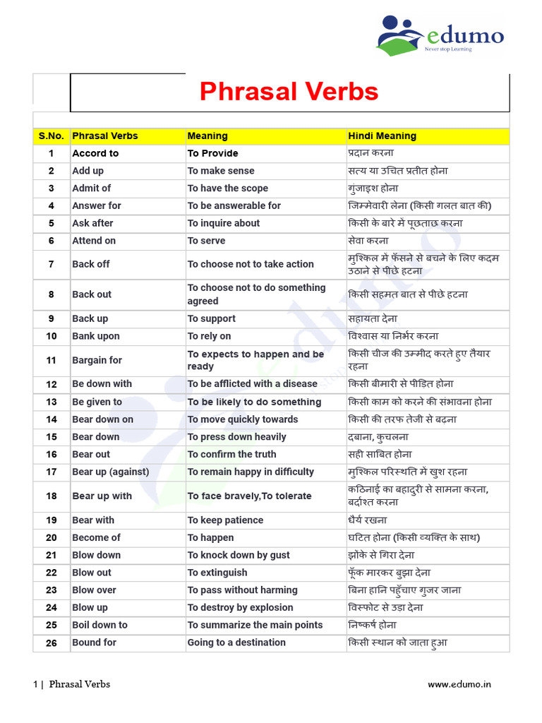 Phrasal Verbs eBook Pro | PDF