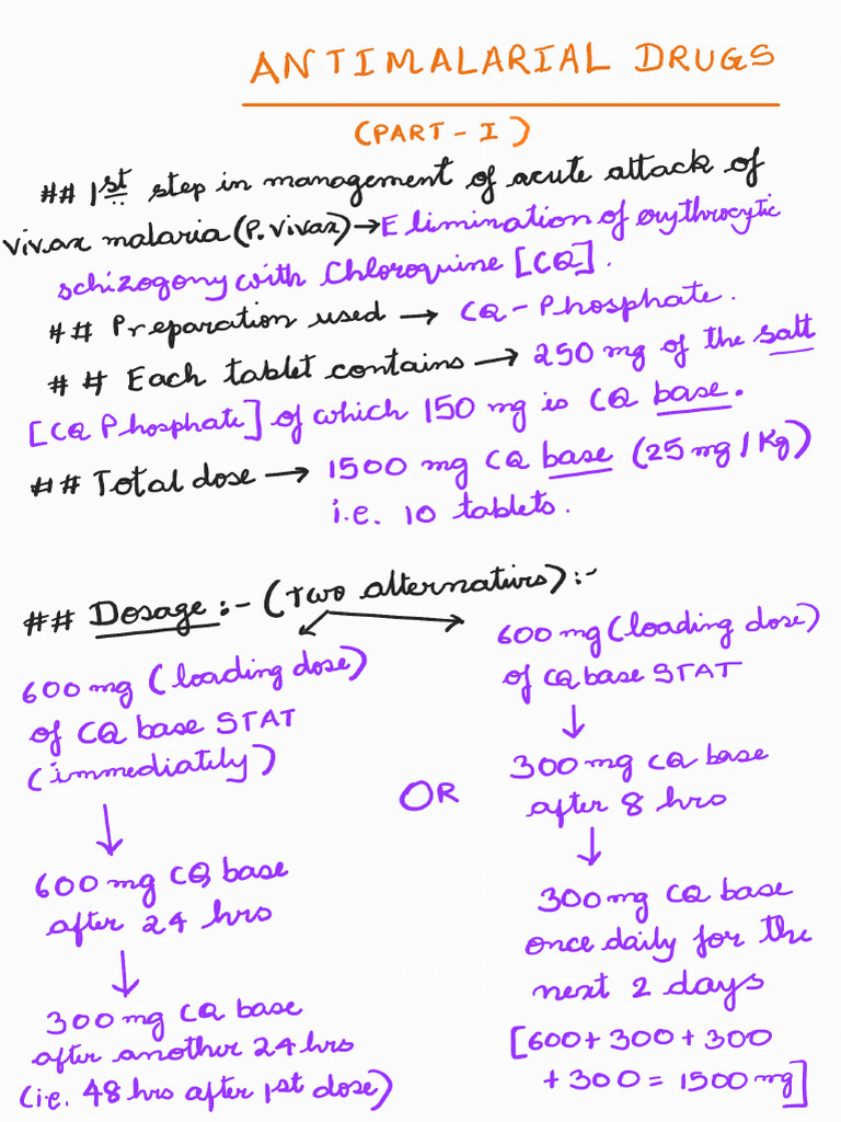 Antimalarial Drugs Part-I | PDF