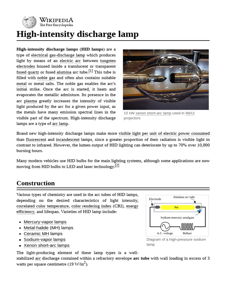 High-Intensity Discharge Lamp | PDF