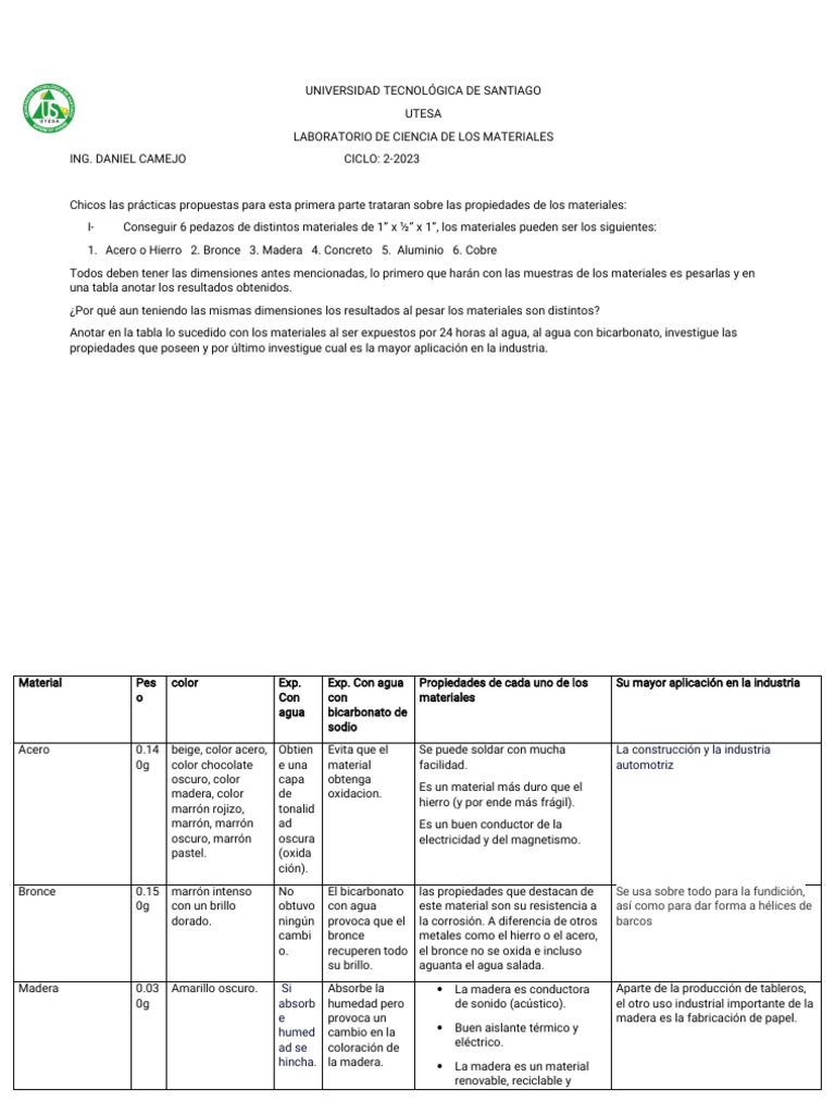 1era Practica Lab. Ciencia de Los Materiales 2-2023-1 | PDF