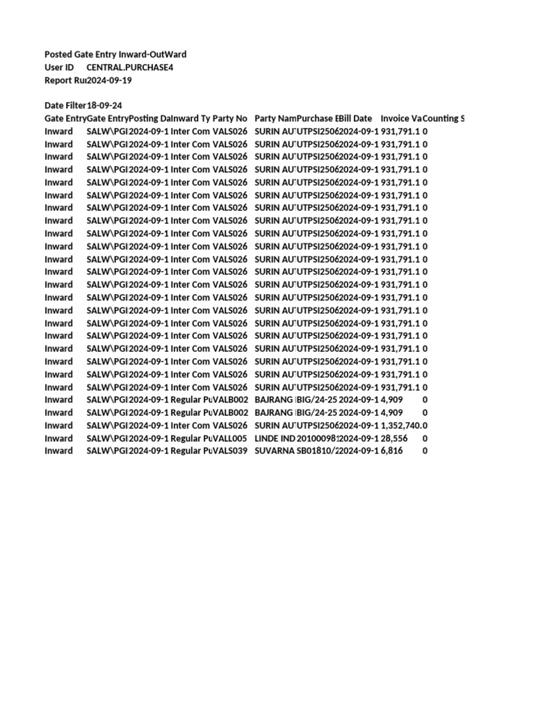 Gate Entry Master Inward 180924 | PDF