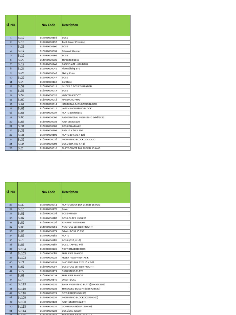 Accolade Rate ReV For Q1 2024-25 - UPDATED | PDF