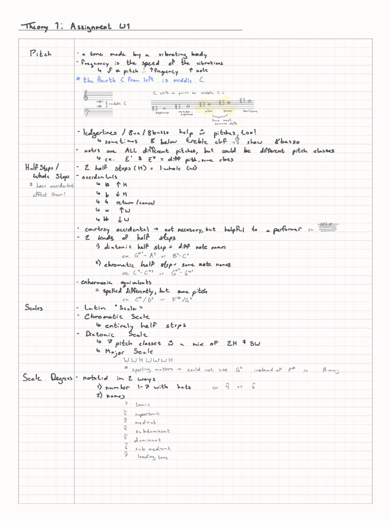 Theory - Scales | PDF
