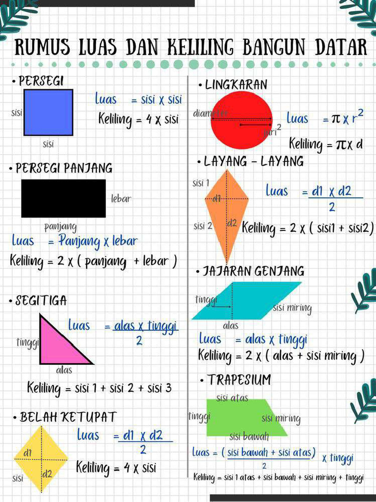 Rumus Luas&polinominal | PDF