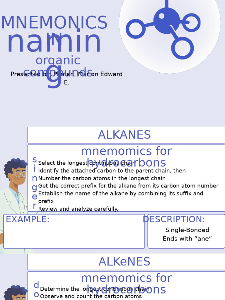 Perfect Conchem | PDF