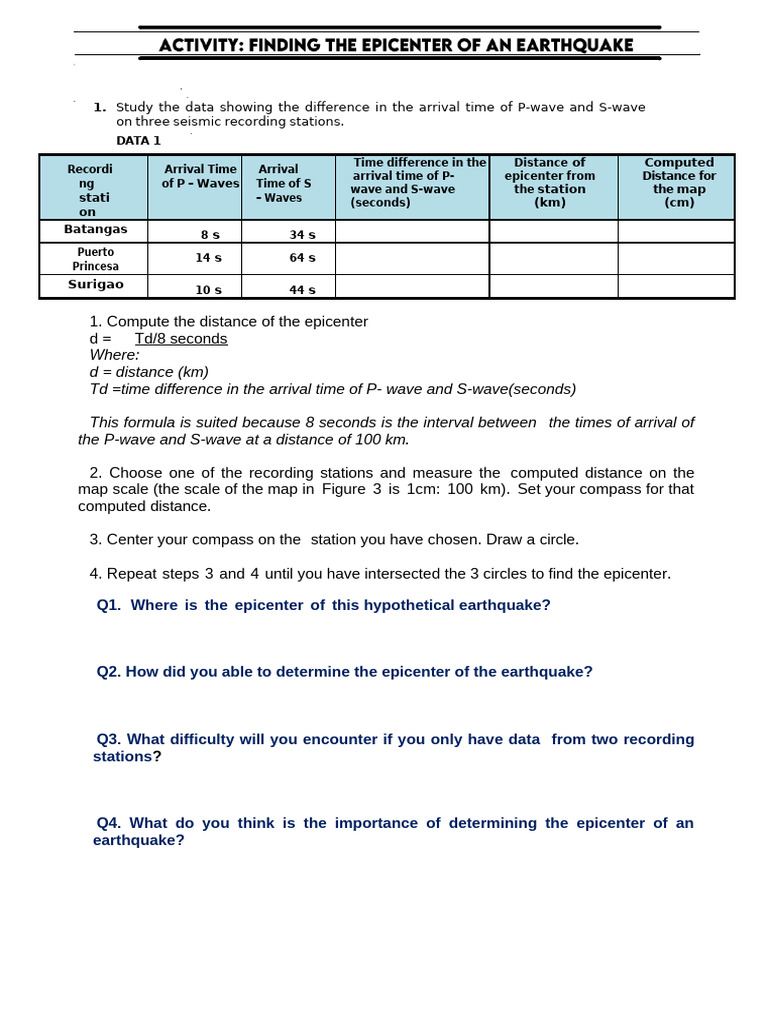 Triangulation Method Pdf