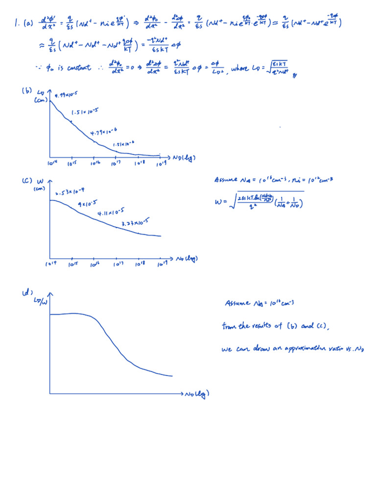 Solid State Electronic Hw5 | PDF