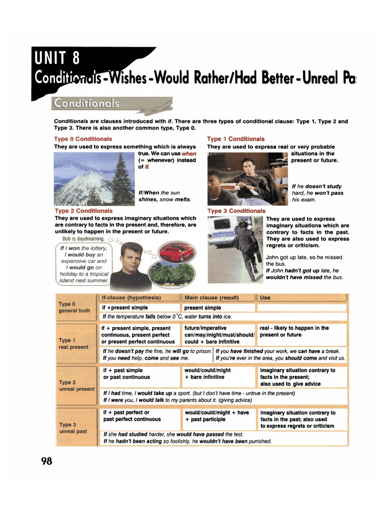 grammarway_conditionals_unit 8 | PDF