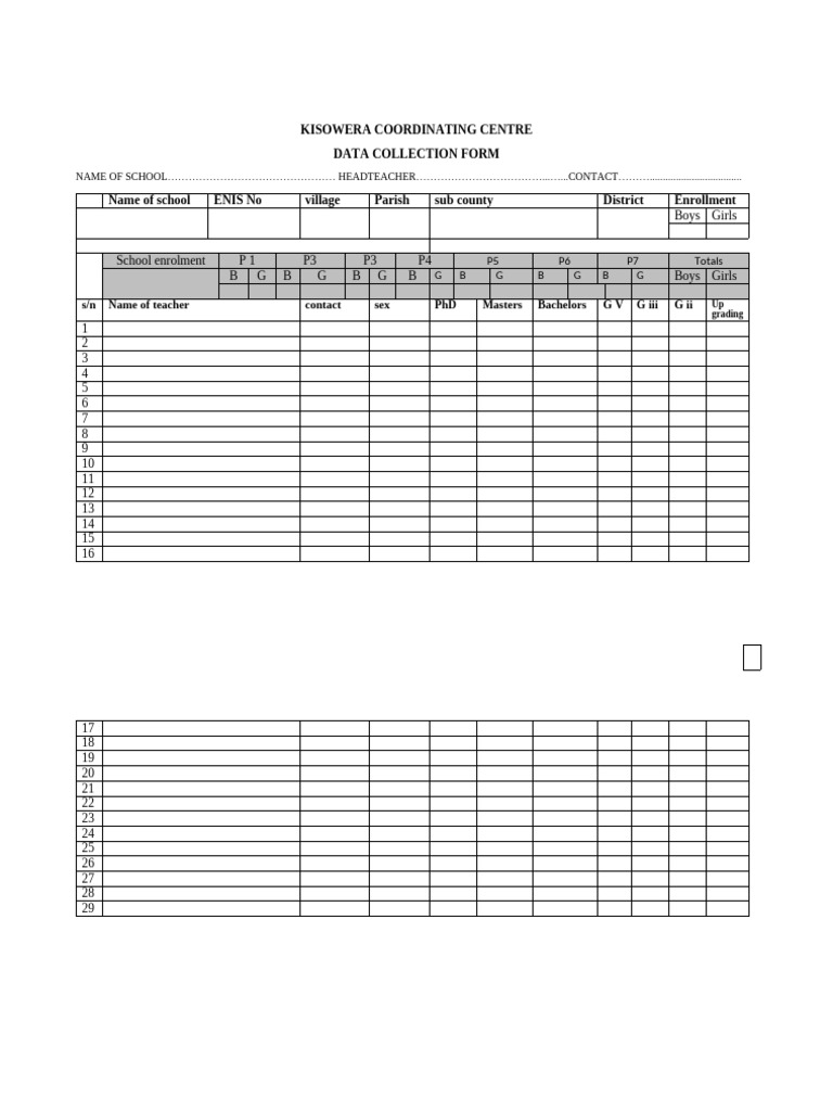 DATA FORM-2[1] | PDF