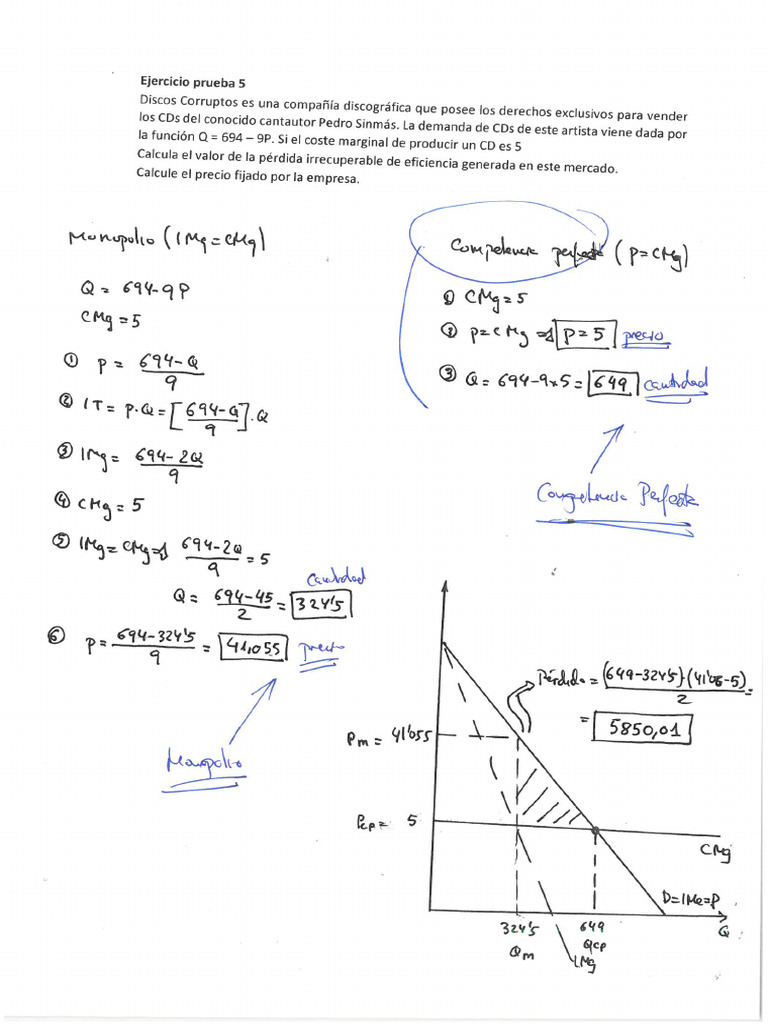 Prueba 5 Micro II | PDF