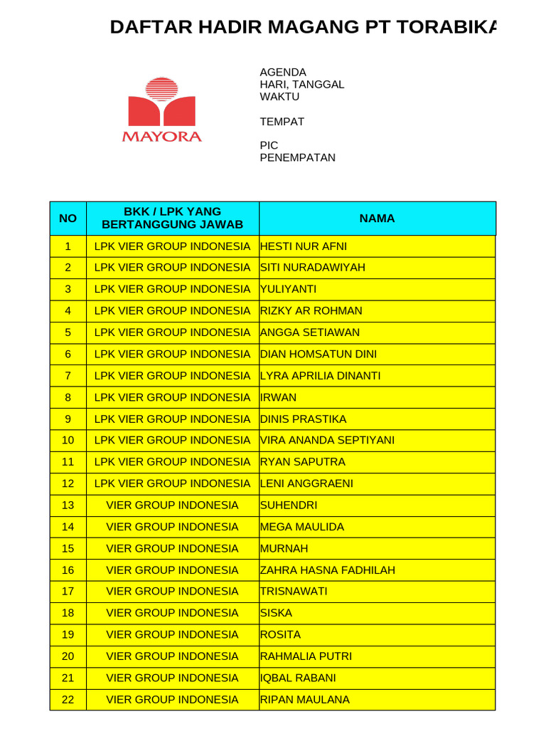 Hasil Rekrut Magang, 07-06-24 (Vier) | PDF