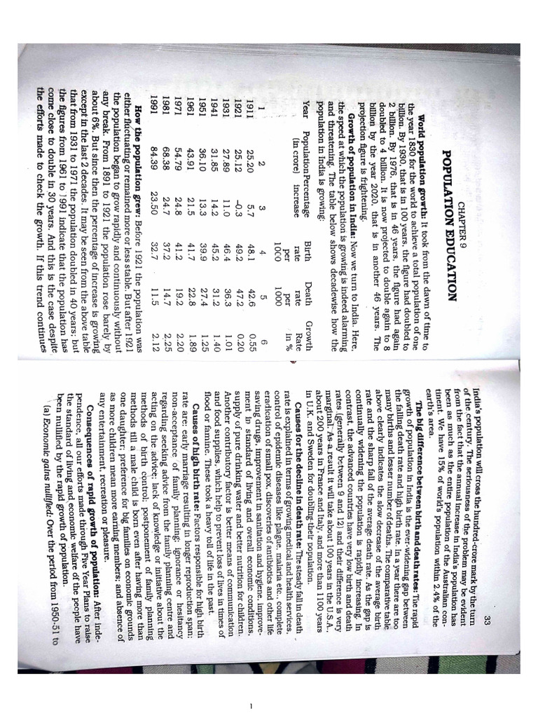 Class 12 GS Term 2 Notes | PDF