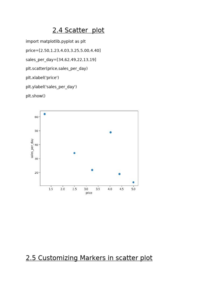 Scatter Plot Final11 | PDF