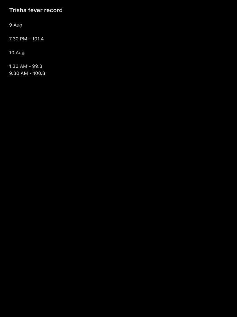 Trisha Fever Record | PDF