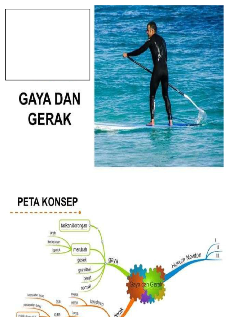 Dinamika Gerak Dan Gaya | PDF