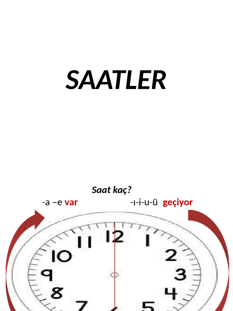 Saatler Sunusu-Feyhan | PDF