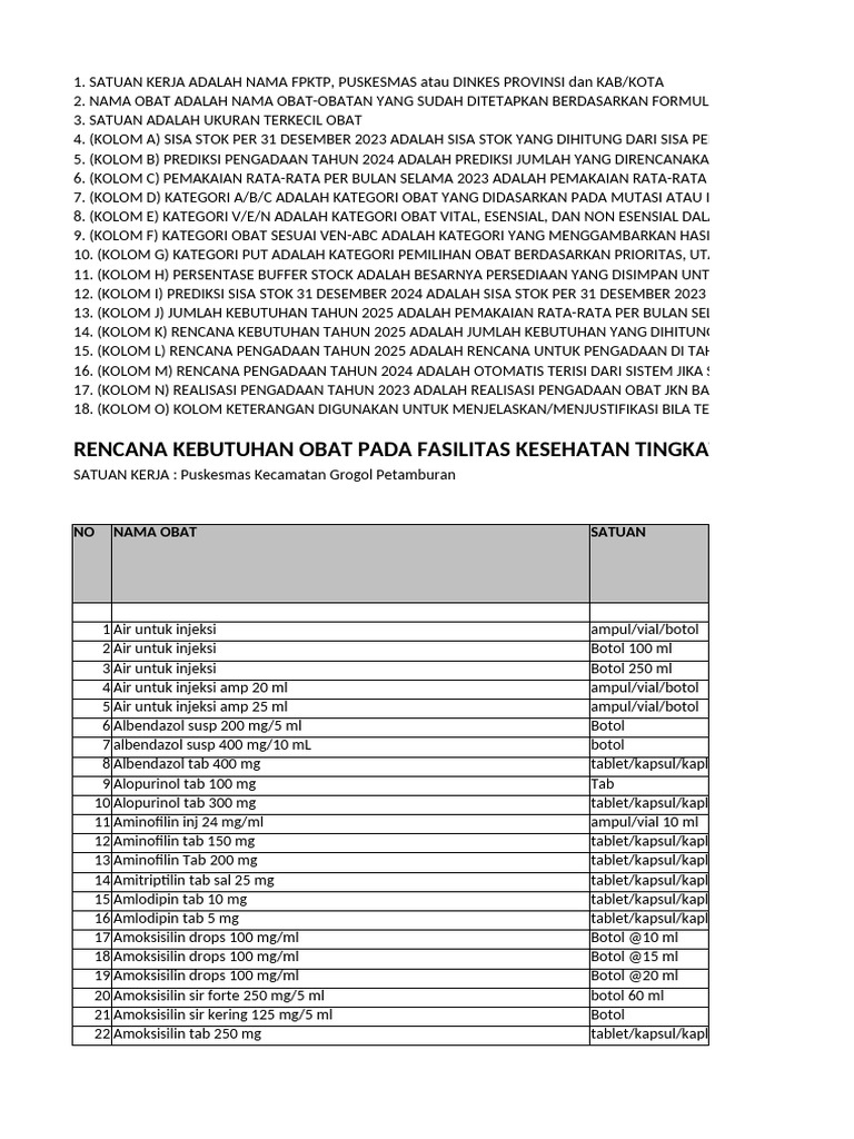 Rko Puskesmas Kecamatan Grogol Petamburan Tahun 2025 Pdf