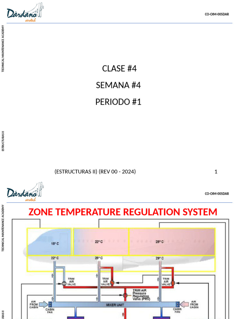 Estructuras II, Clase 4-4 | PDF