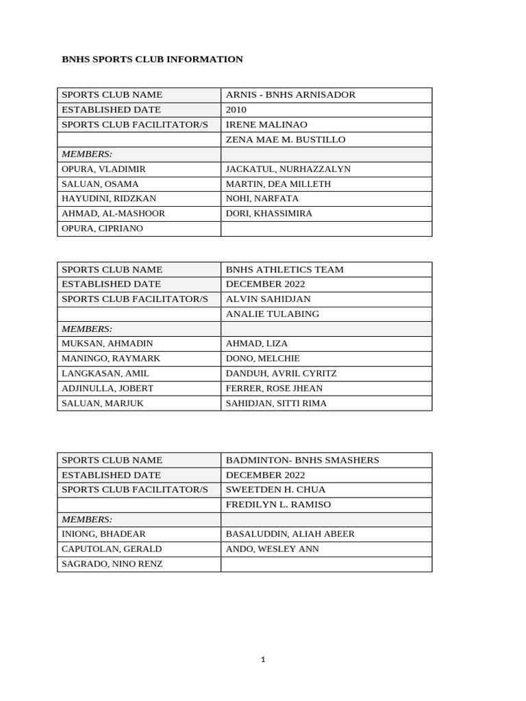 BNHS-SPORTS-CLUB-INFORMATION-2023-2024-V.1 | PDF