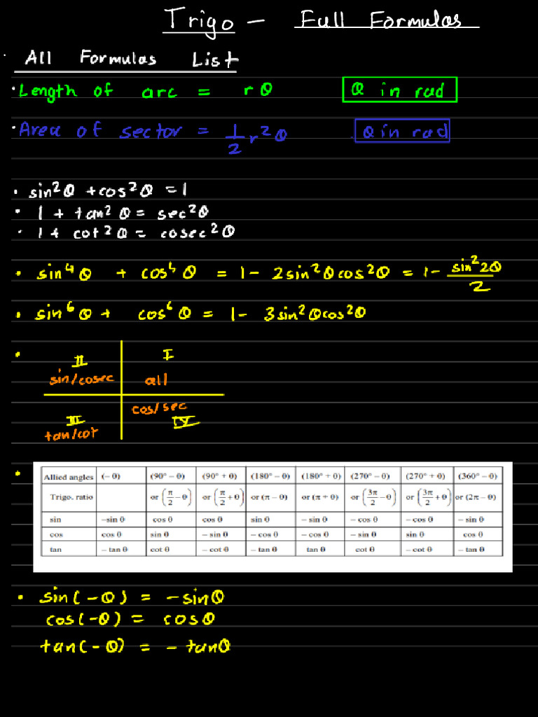 TRIGO FINAL (Notes) | PDF