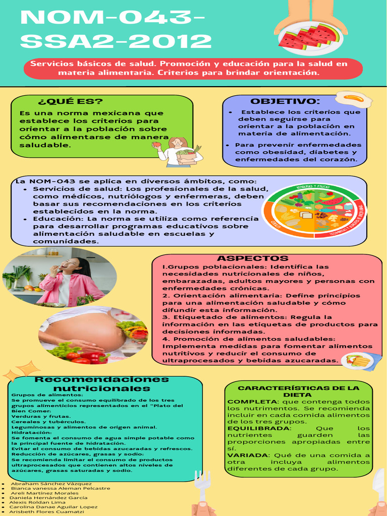 Nom-043 20240911 142502 0000 | PDF | Alimentos | Salud y bienestar
