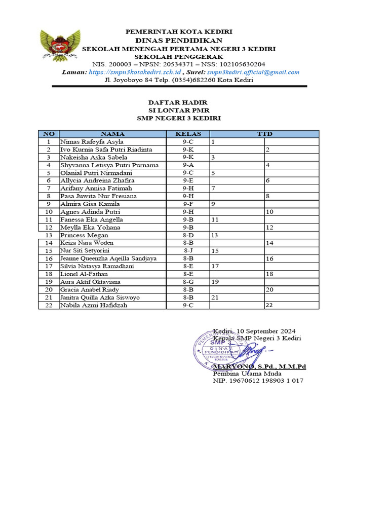 Dftr Hadir Lomba | PDF