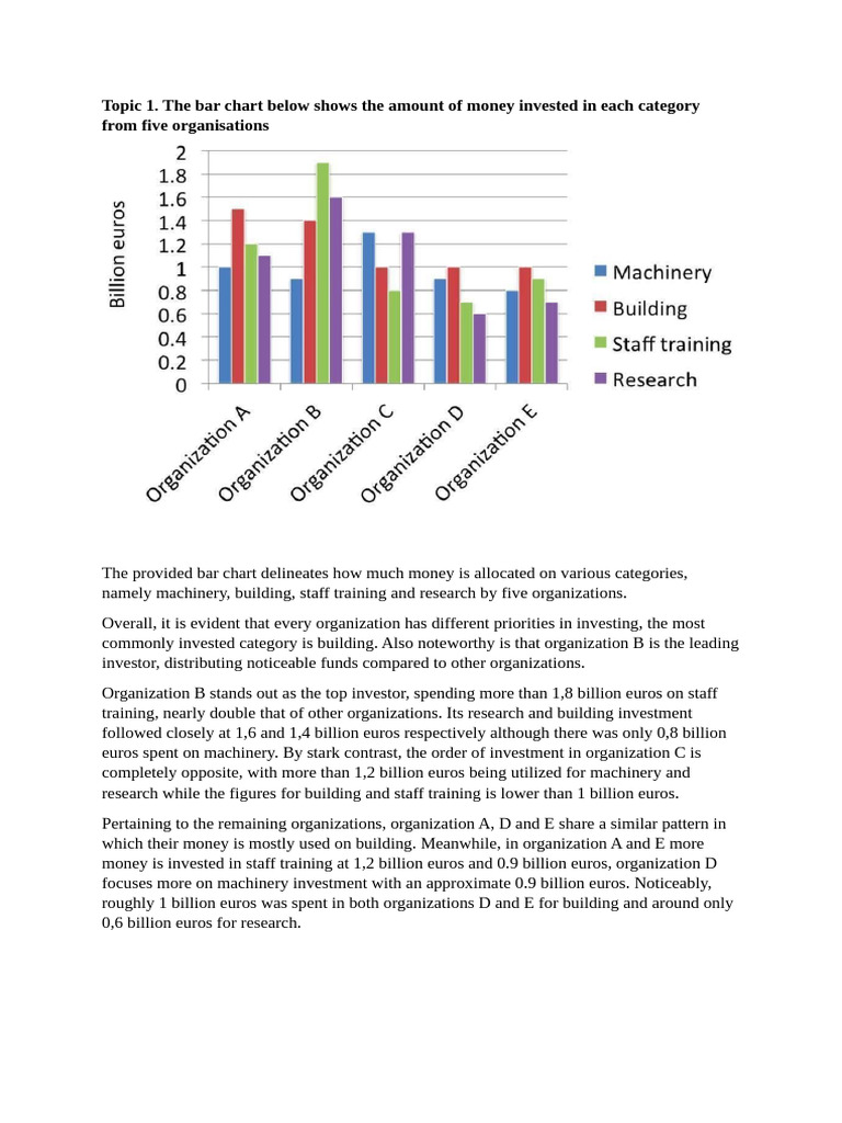 Qu NH Anh - Task 1 | PDF