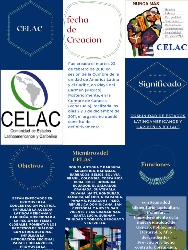 Celac Triptico | PDF