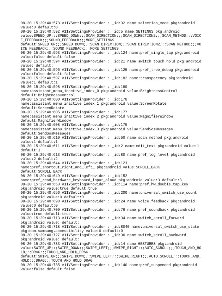 A11yprovider Log | PDF