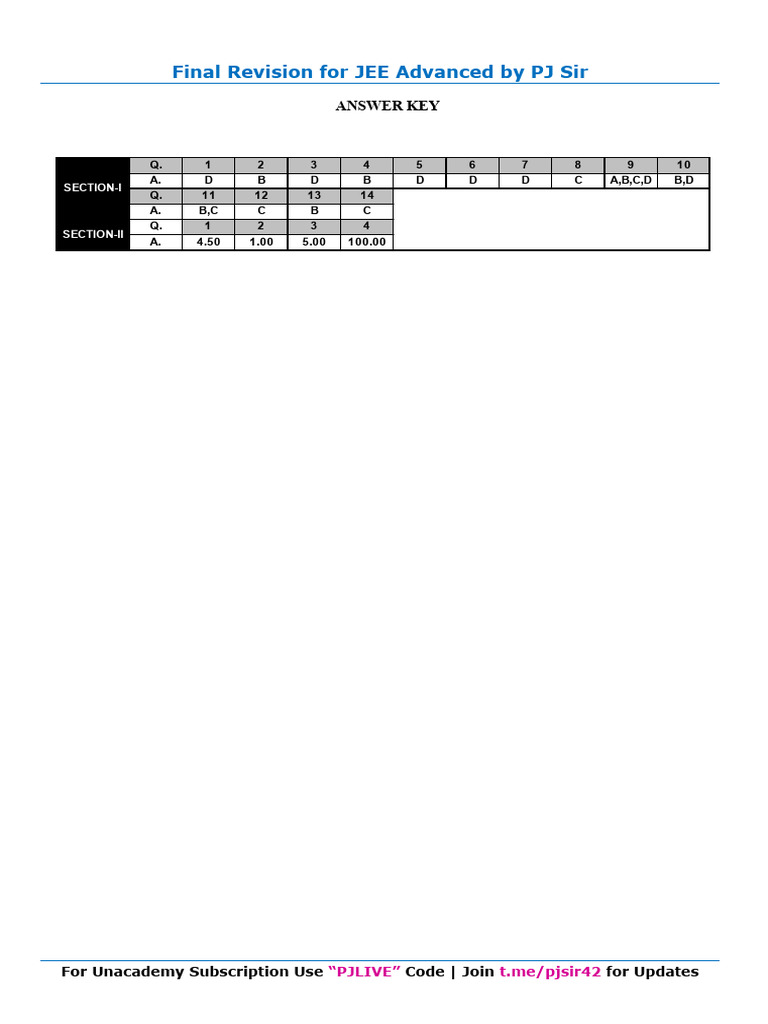 Dpp-1 Complex Number Answerkey | PDF