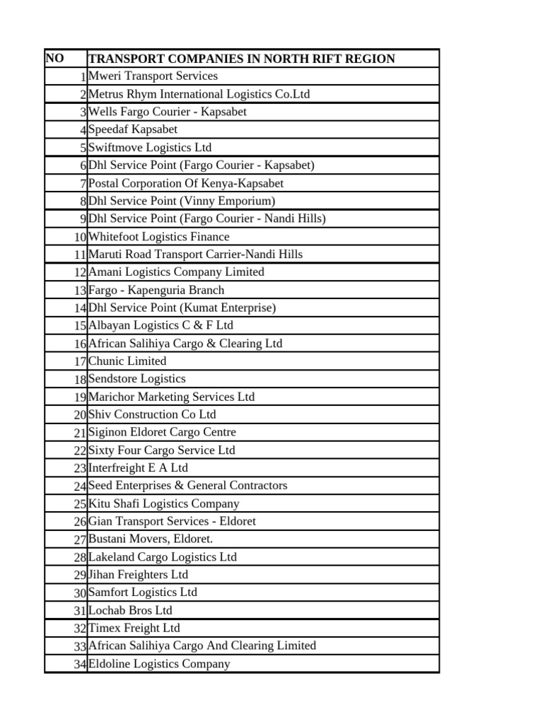 List of Transport Companies in North Rift Region. | PDF