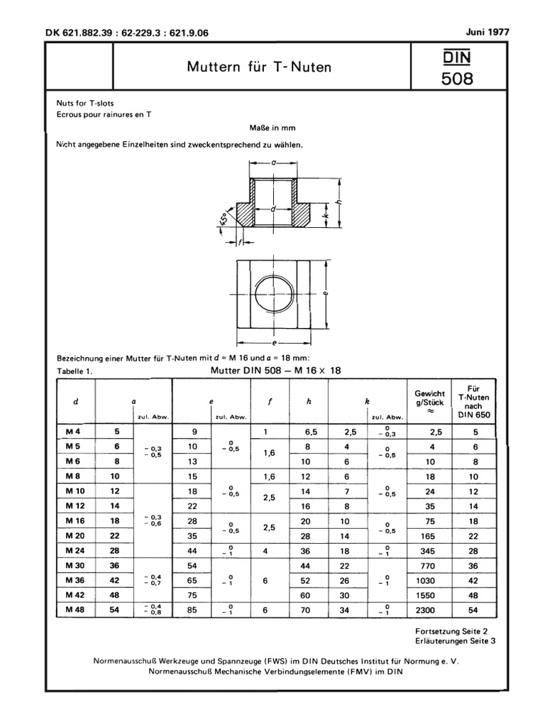 Din 508 1977-06 | PDF