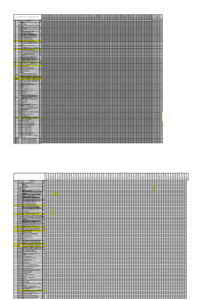 METRAJ ÇALIŞMASI | PDF