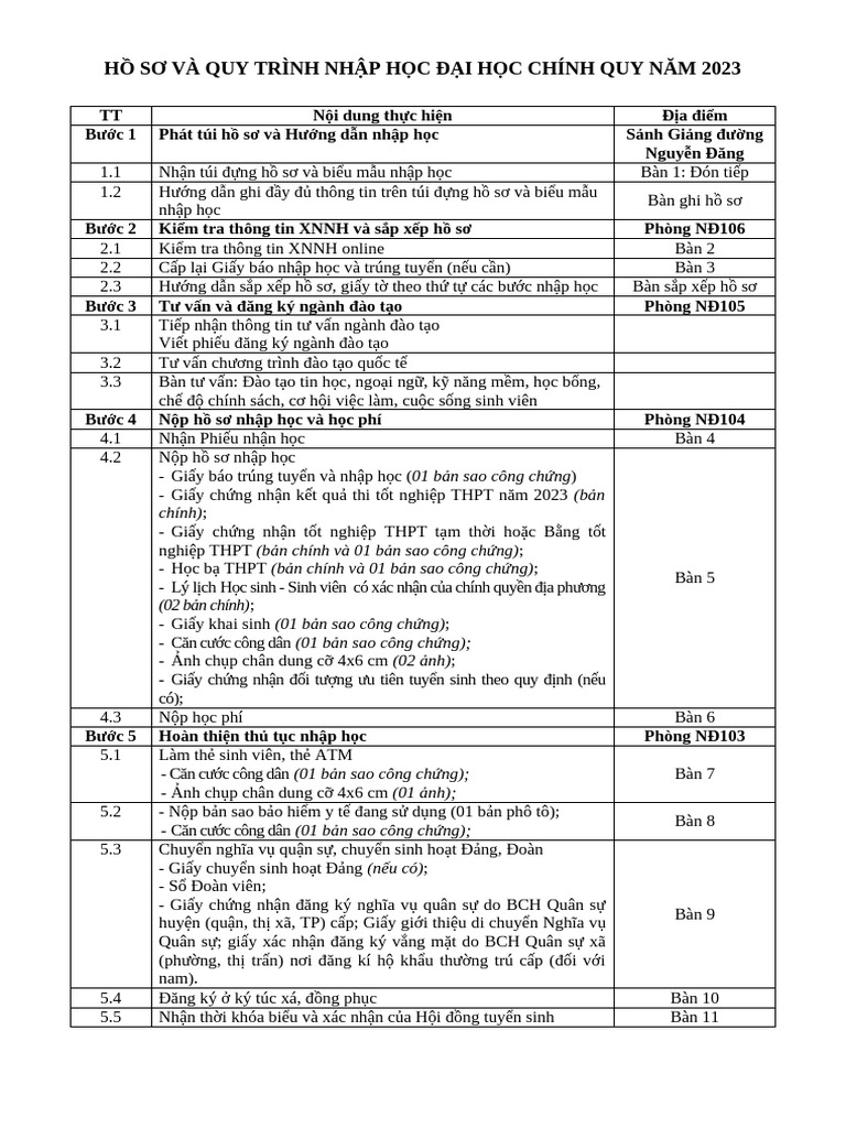 Quy Trinh Nhap Hoc | PDF