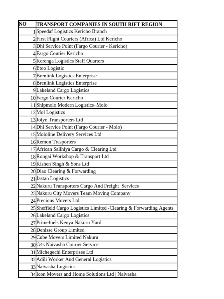 List of Transport Companies in South Rift Region. | PDF