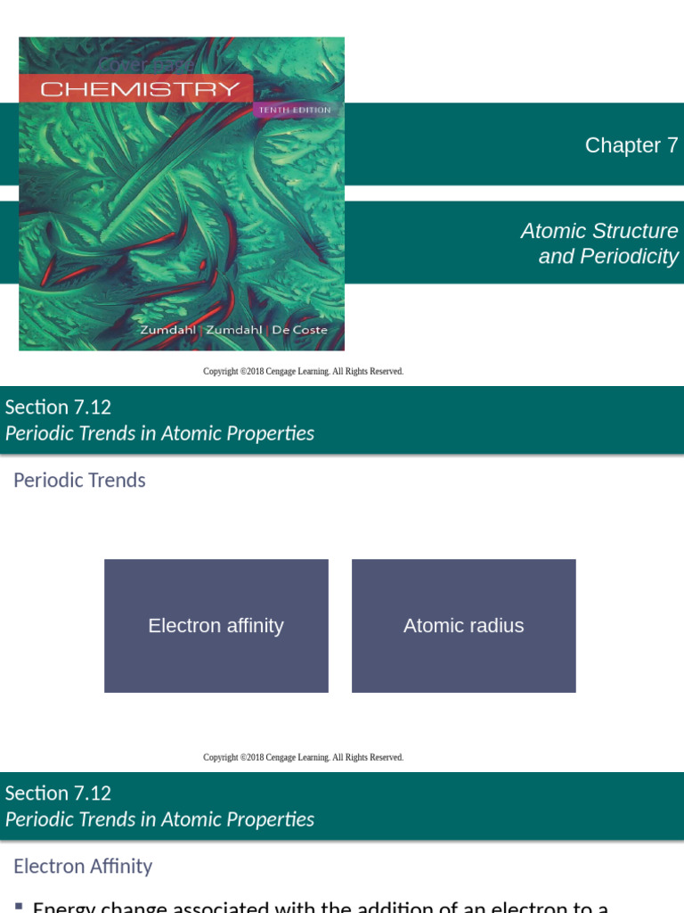 Electron Affinity | PDF