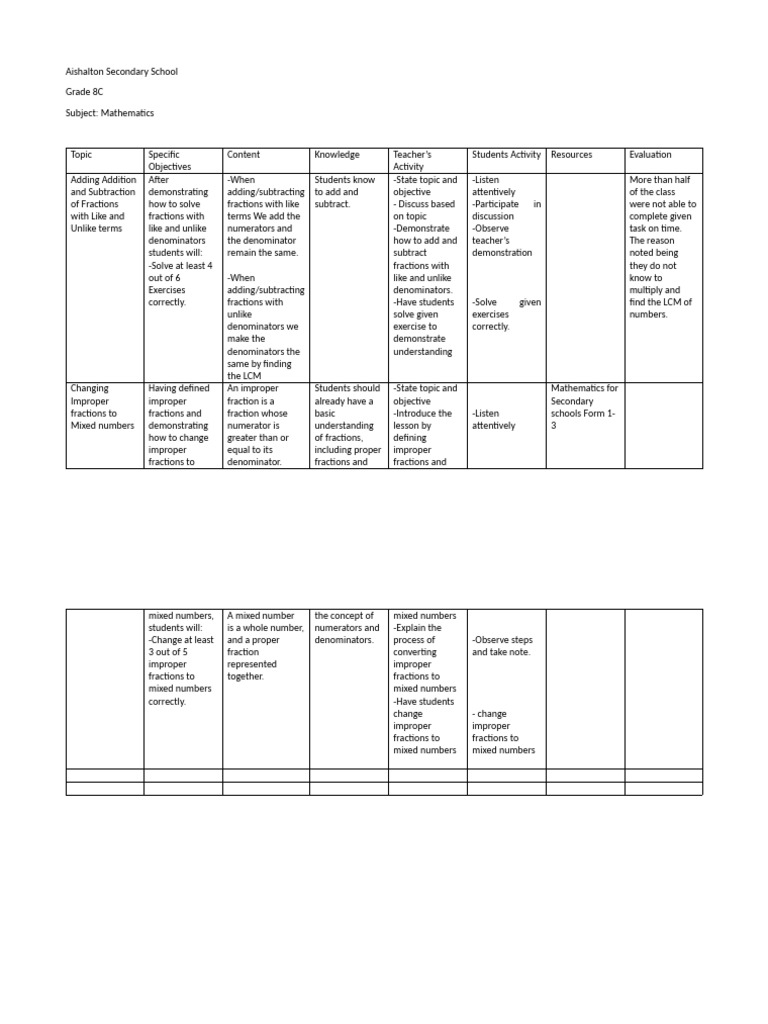 KJames Lesson Plan Grade 8C Maths | PDF