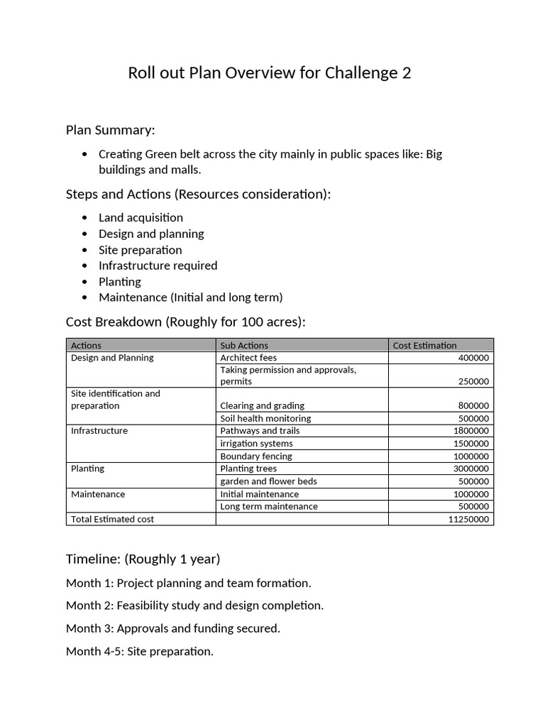 Roll Out Plan Overview For Challenge 2 | PDF | Climate Change ...