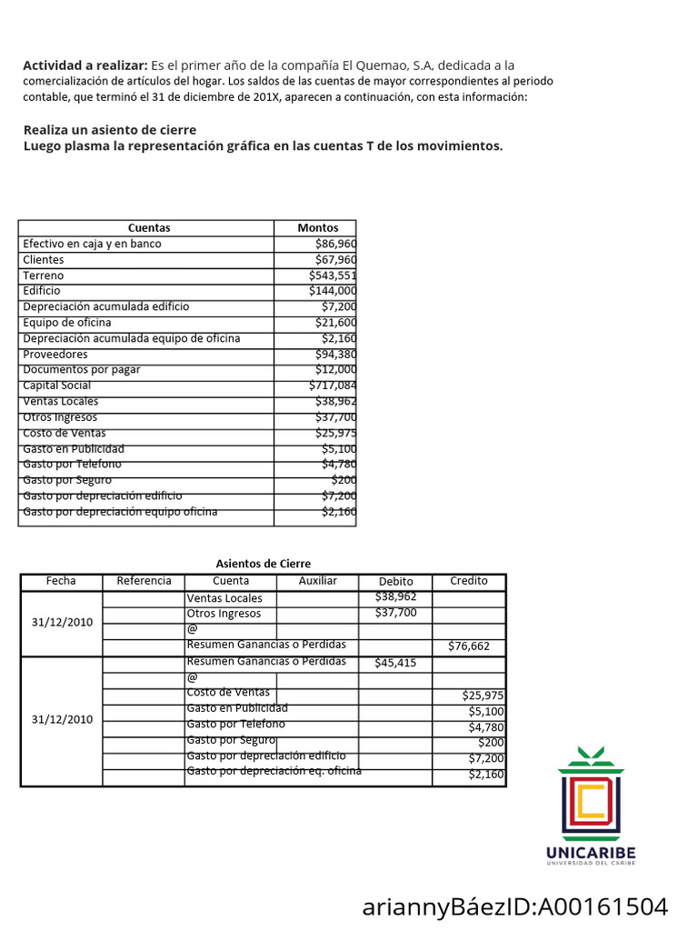 Unidad 4 Actividad 3 Entregable Asiento de Cierre PDF | PDF