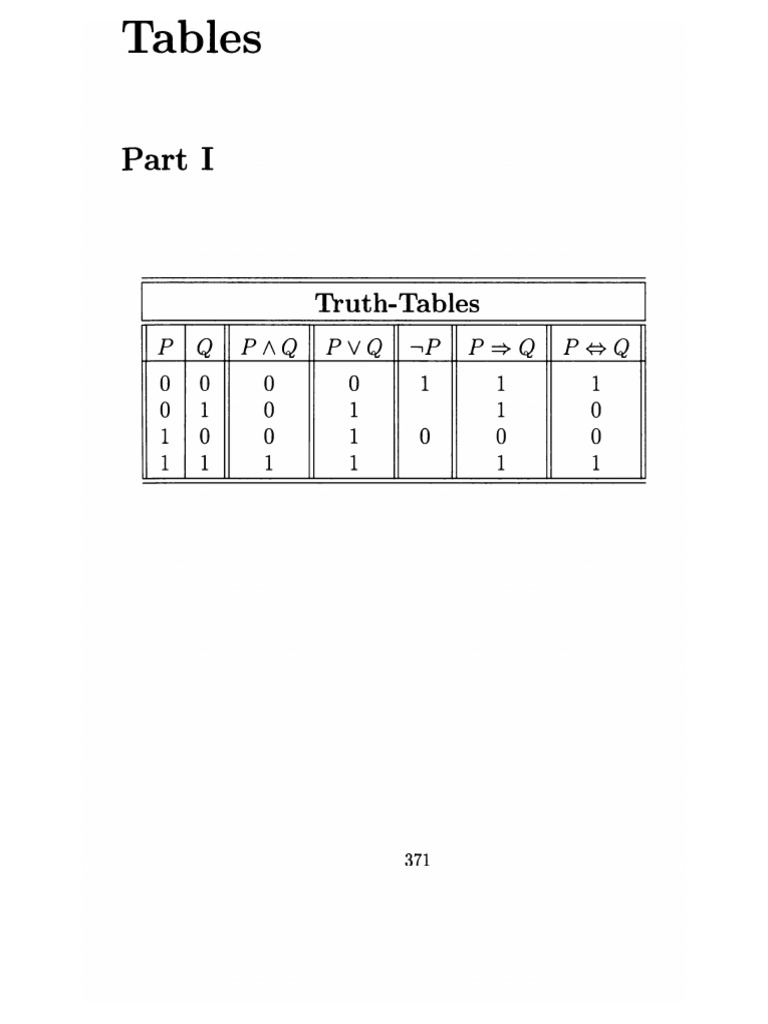 Logic Lookup Tables | PDF