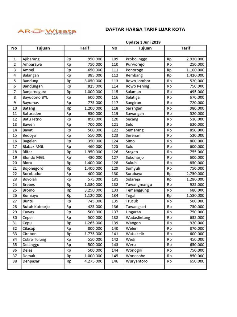 List Harga Rental 2021 | PDF