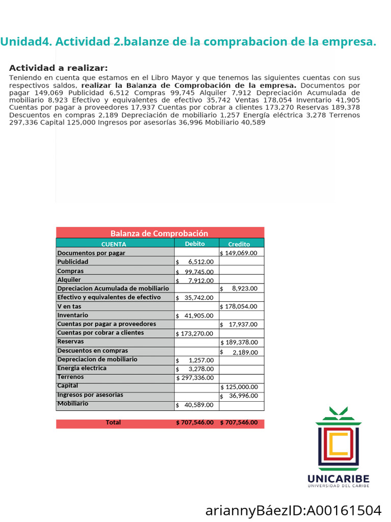 unidad-4-actividad-2-entregable-balanza-de-comprobacion-de-la-empresa.pdf | PDF