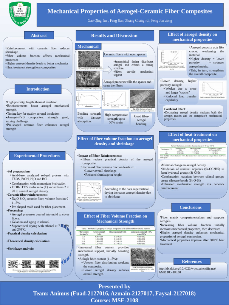 Poster Presentation | PDF