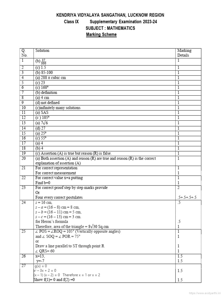 Cbse Class 9 Maths Supplymentary Exam Marking Scheme 2023 24 | PDF | Rectangle | Perpendicular