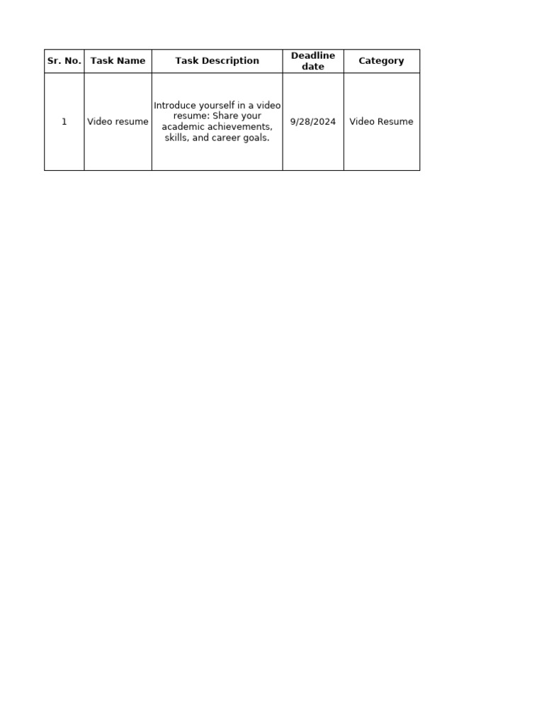 Activity 1 Mit Acsc - Third Year | PDF