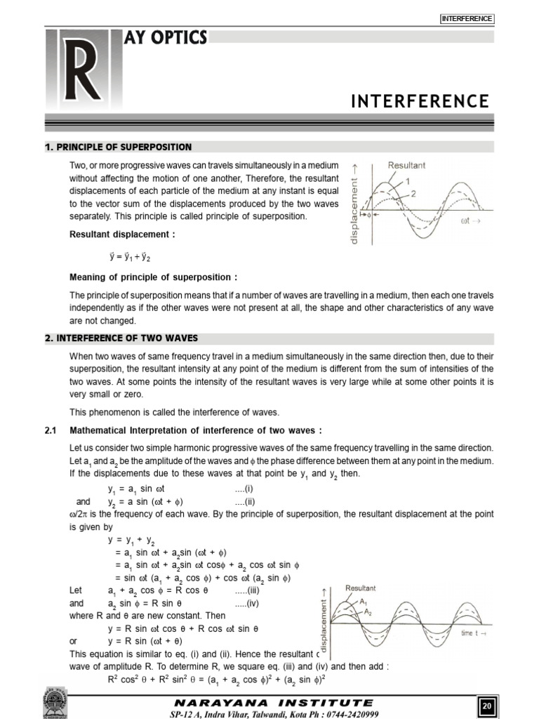 Interference Theory | PDF