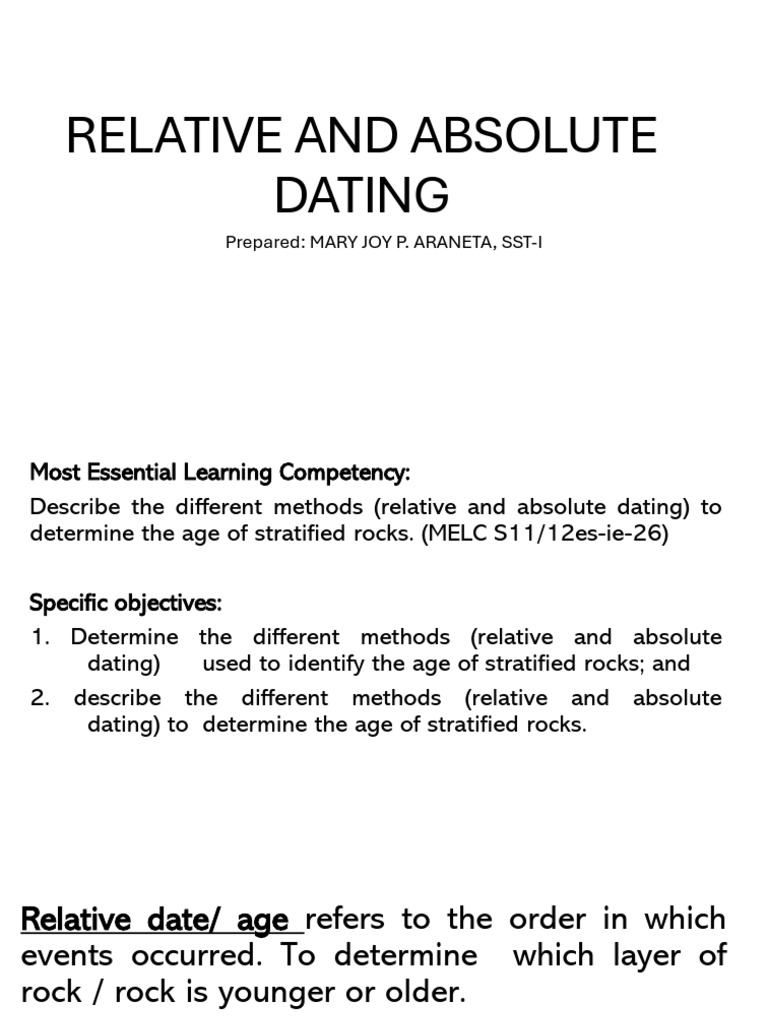 Relative and Absolute Dating | PDF