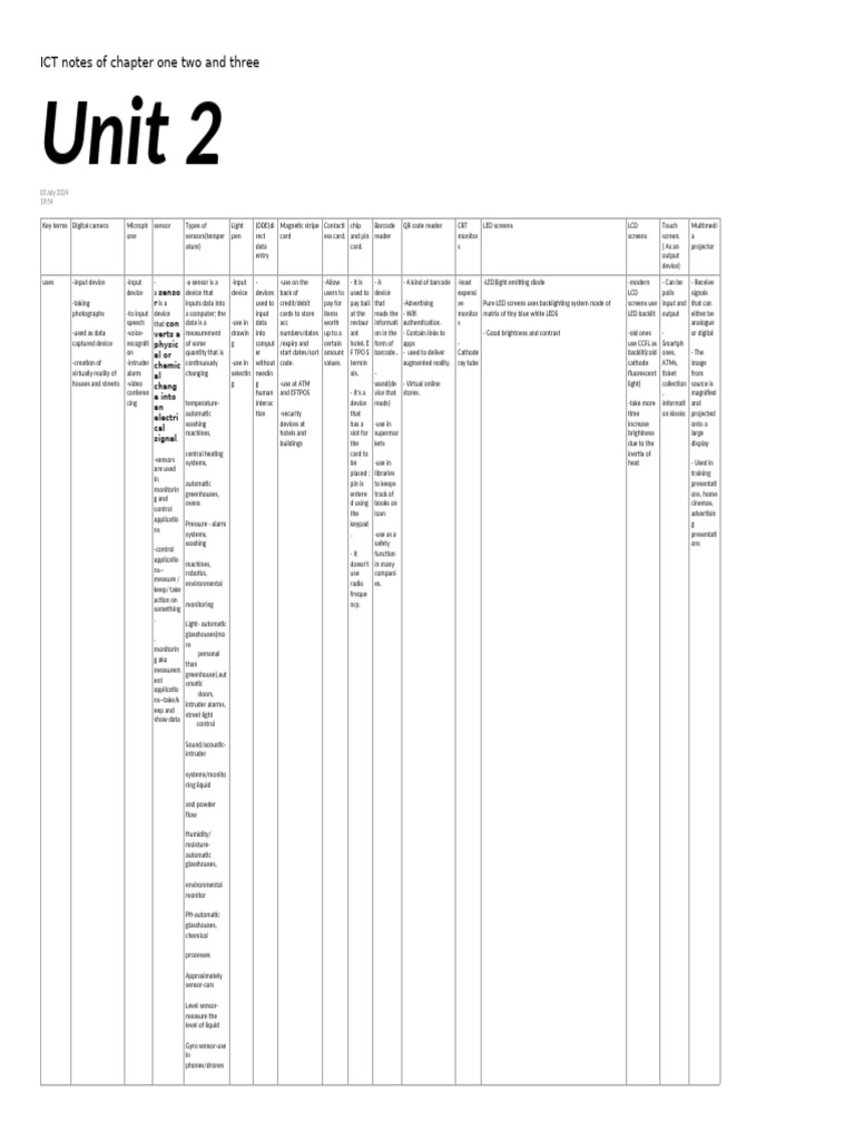 ICT Notes of Chapter One Two and Three (99's Recovery) | PDF