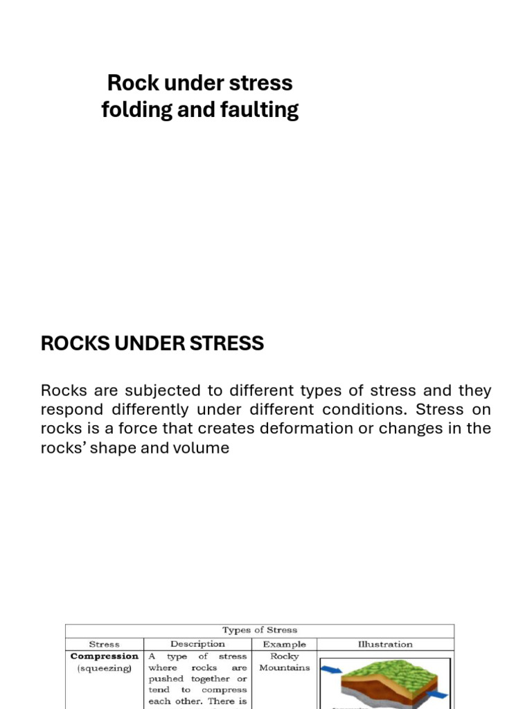 Rock Stress: Folding and Faulting | PDF